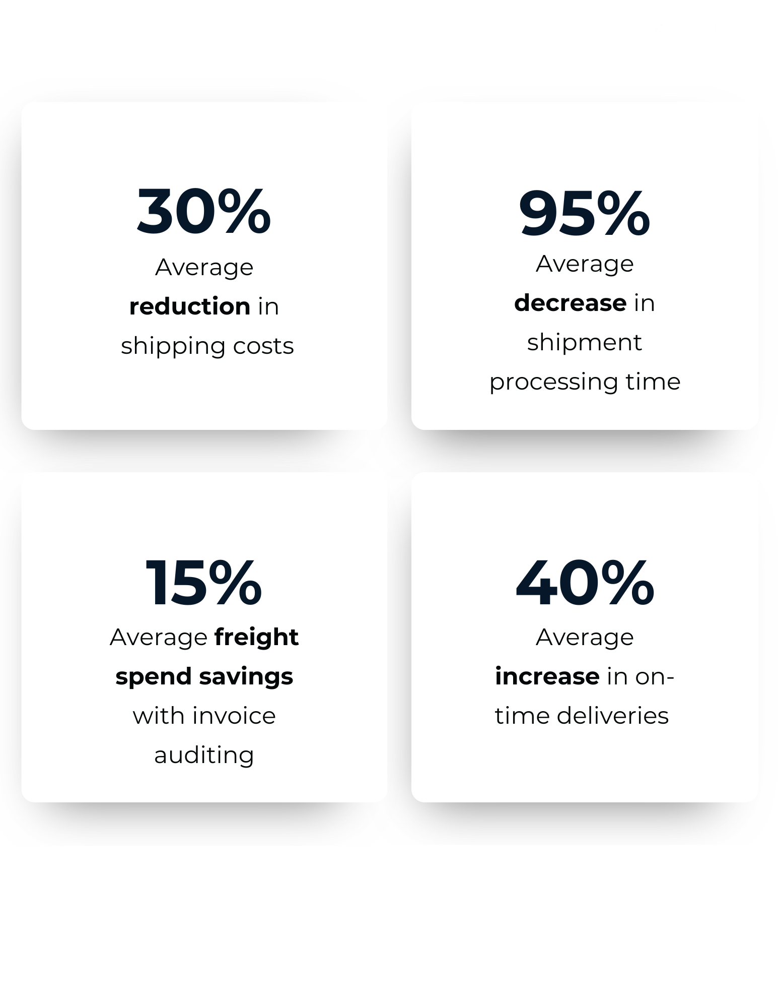 NetSuite TMS Partner: Streamline Shipping & Logistics with FreightPOP