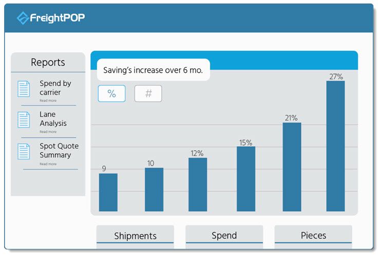 Parcel and Freight Invoice Auditing - A Complete Guide | FreightPOP