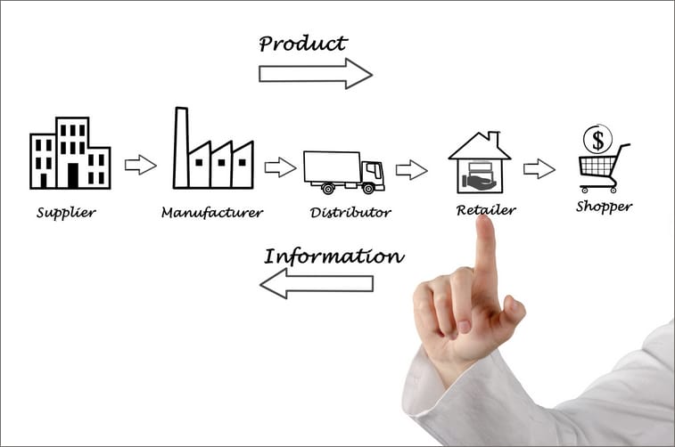 Logistics Tracking and Reporting - A Complete Guide | FreightPOP